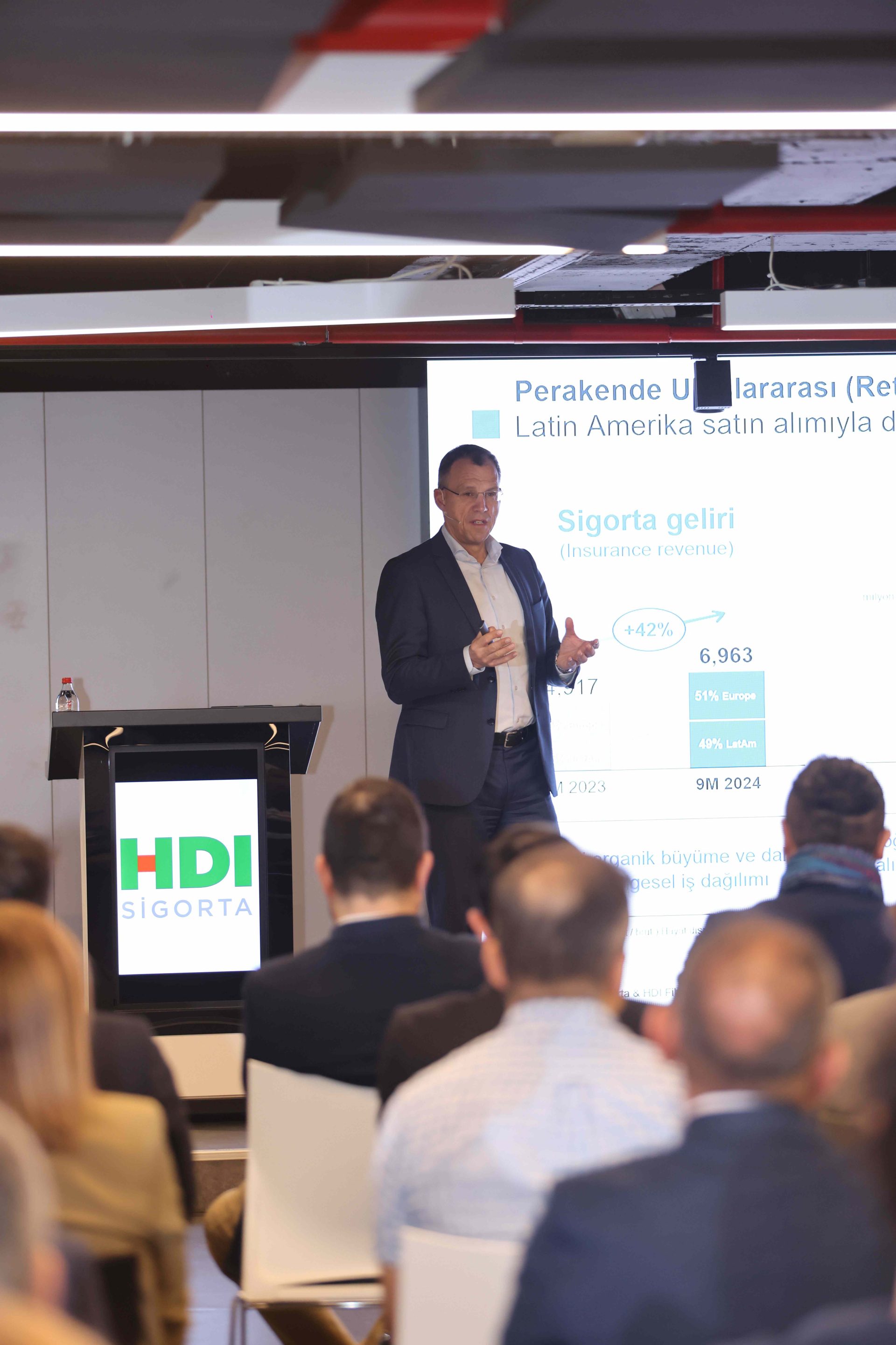 Talanx ve HDI International’dan Türkiye ziyareti